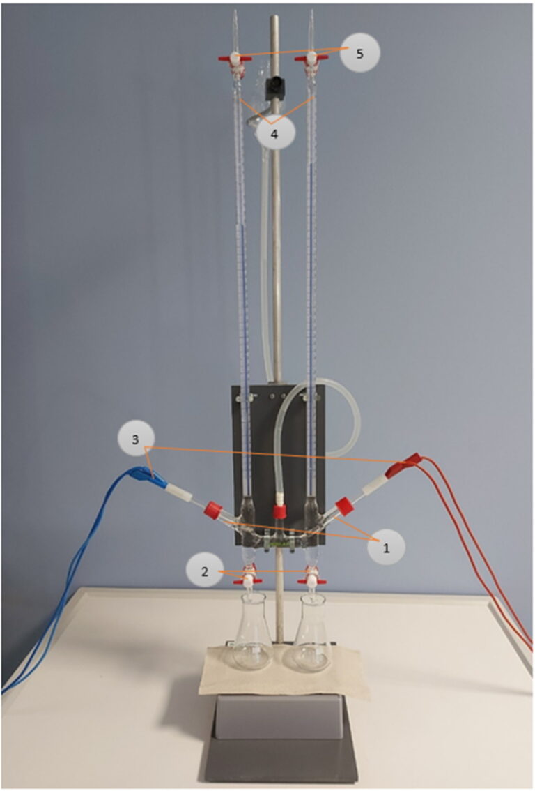 Der Hofmannsche Zersetzungsapparat – MINT am GAK