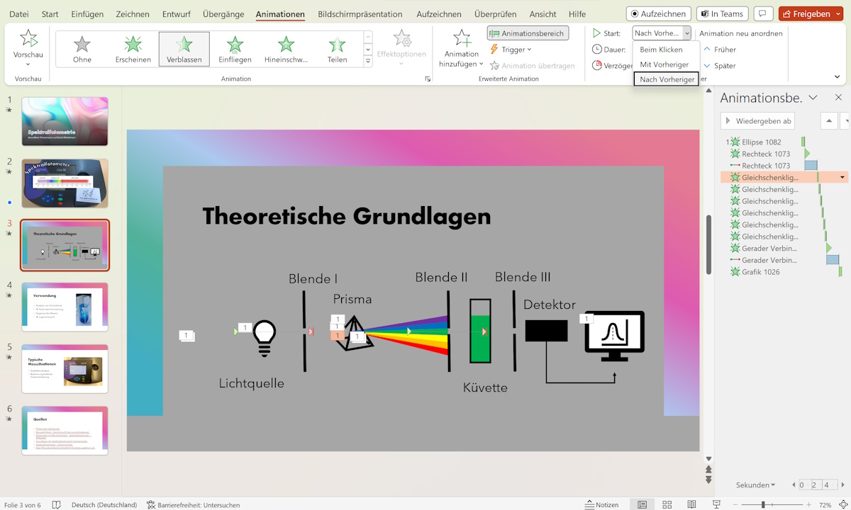 Animationen erstellen mit PowerPoint – MINT am GAK
